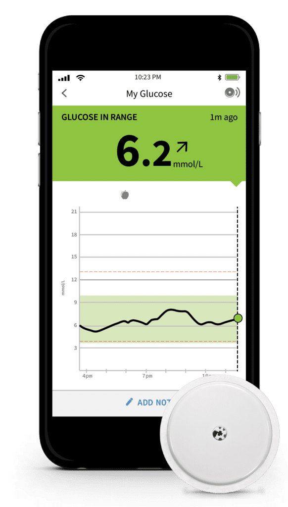 Freestyle Libre 2 Sensor (1/box)(Non-returnable) - Diabetes Depot