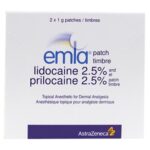 Emla Patches - 1gm/patch - Diabetes Depot
